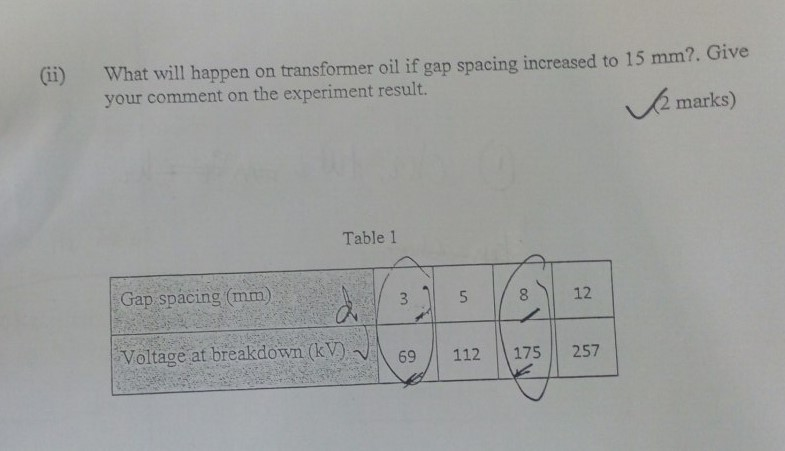 Solved In an experiment for determining the breakdown | Chegg.com