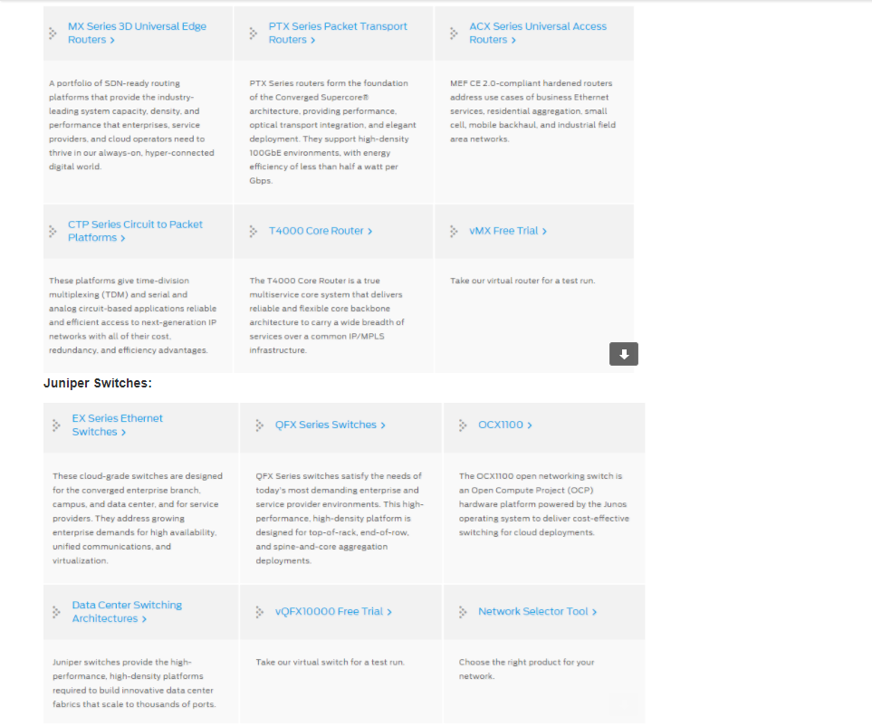 Solved List all the current Cisco router, switch and | Chegg.com