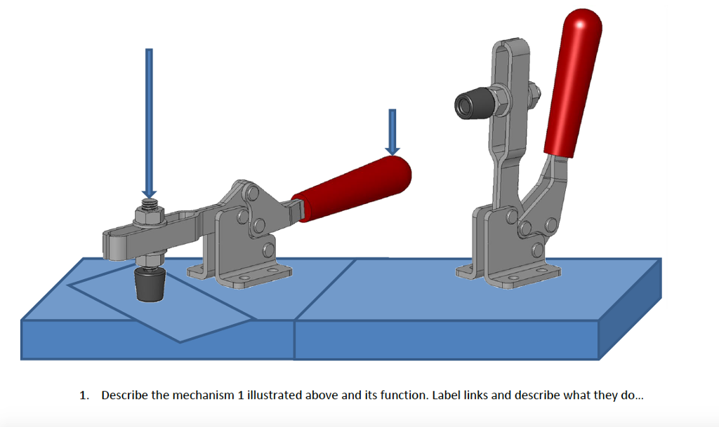 Solved Dynamics of Machines Describe the mechanism 1 | Chegg.com