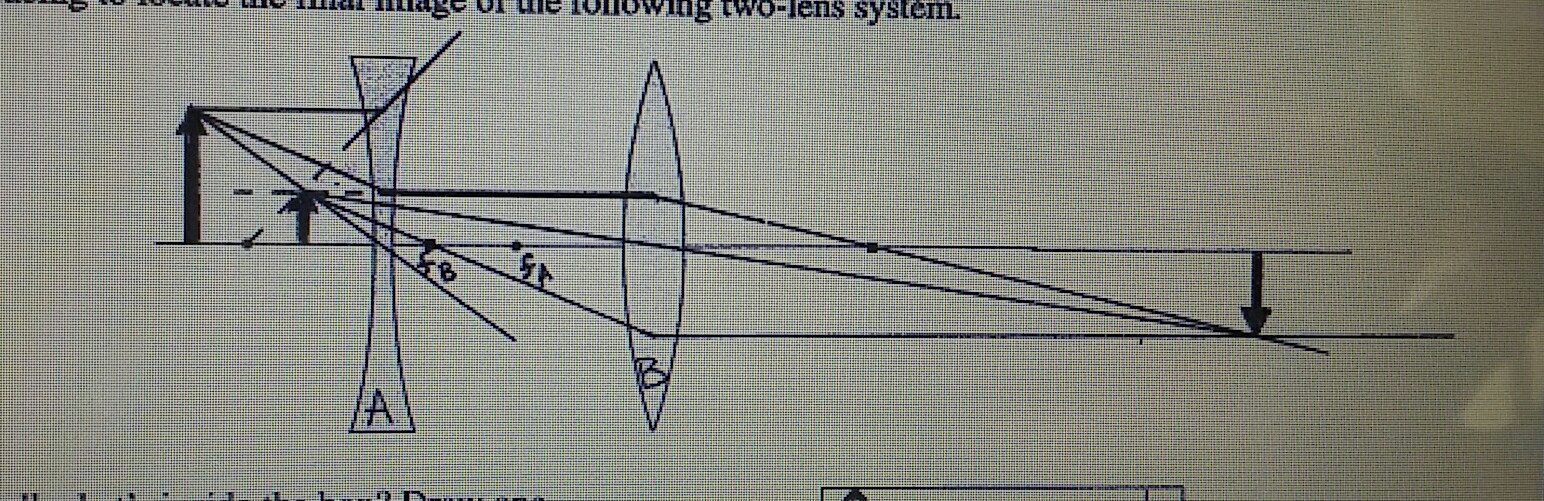 use ray tracing to locate the final image if the | Chegg.com