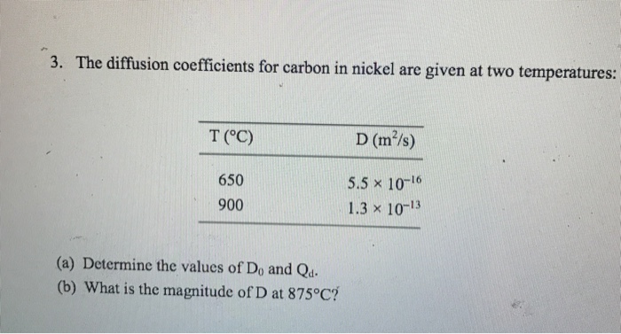 Solved The diffusion coefficients for carbon in nickel are | Chegg.com