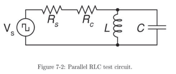 Solved 3. Step response of a parallel RLC circuit. Consider | Chegg.com