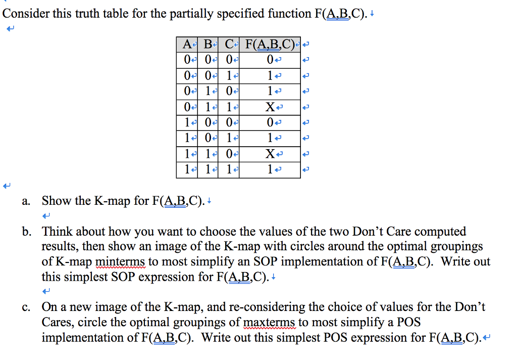 Solved Consider this truth table for the partially specified | Chegg.com