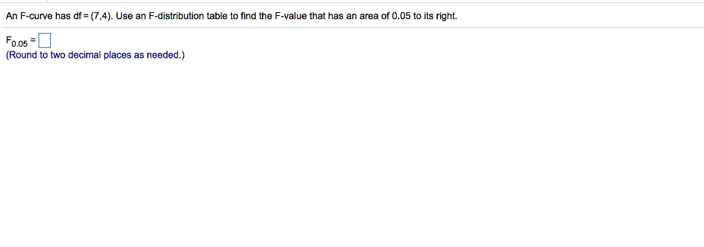 Solved An F-curve has df= (7,4). Use an F-distribution table | Chegg.com