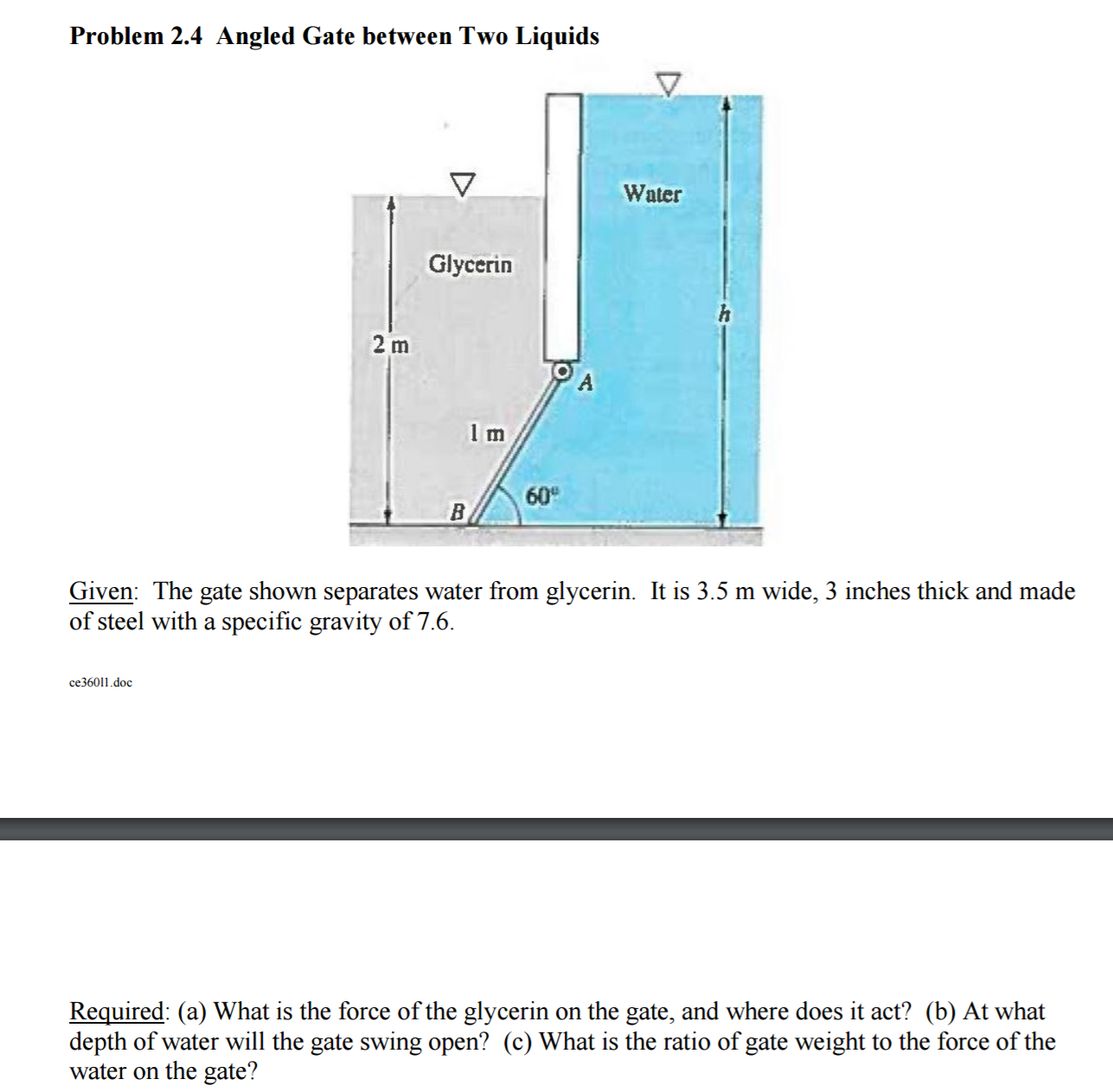 Solved Problem 2.4 Angled Gate between Two Liquids Water | Chegg.com