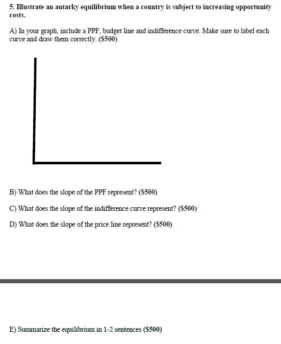 Solved 5. Illustrate an autarky equilibrium when a country | Chegg.com