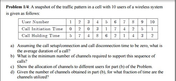 Solved A snapshot of the traffic pattern in a cell with 10 | Chegg.com