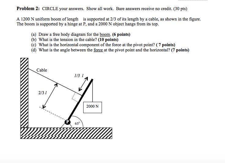 Solved A 1200 N uniform boom of length is supported at 2/3 | Chegg.com