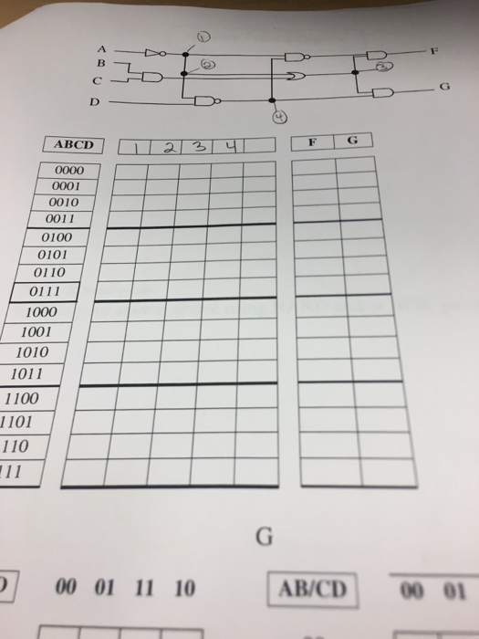 Solved A Do LDP ABCD 00000 0001 0010 0011 0100 0101 0110 | Chegg.com