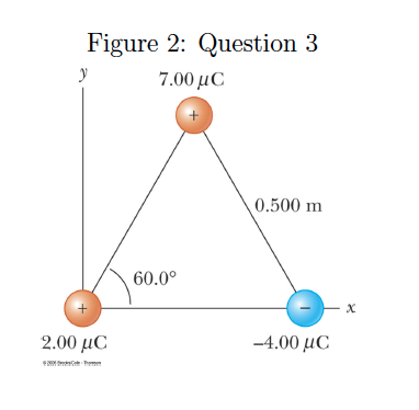 Solved Figure 2 shows three charges (q1 = 2 microC; q2 = -4 | Chegg.com