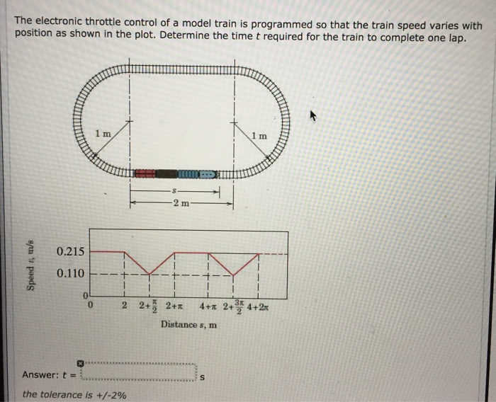 Solved The electronic throttle control of a model train is | Chegg.com