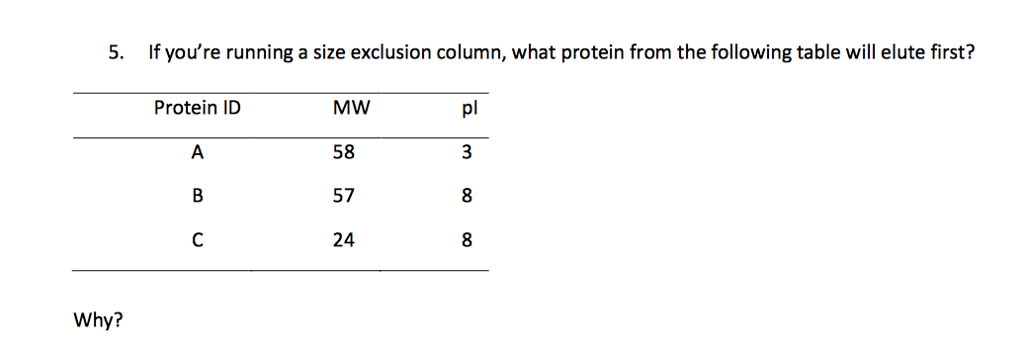 Solved If you're running a size exclusion column, what | Chegg.com