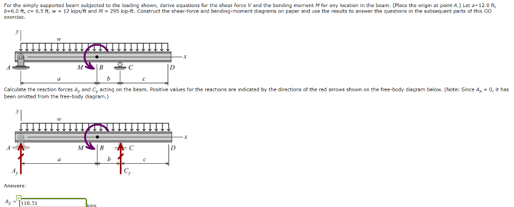 Solved For the simply supported beam subjected to the | Chegg.com