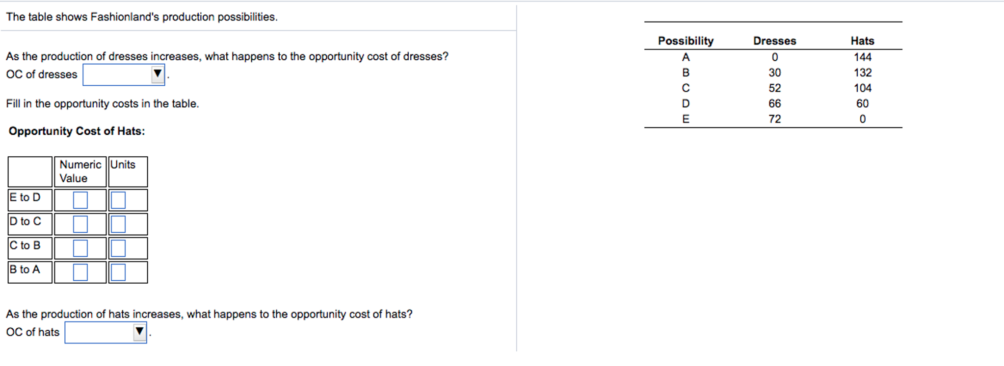 Opportunity Cost Example