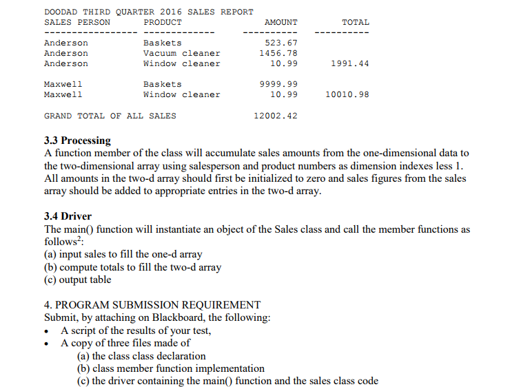 Solved need help please with this program my teacher | Chegg.com