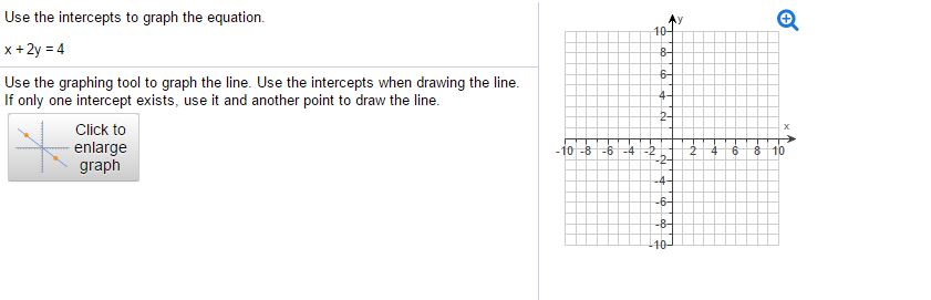 Solved Use the intercepts to graph the equation, x + 2y = 4 | Chegg.com