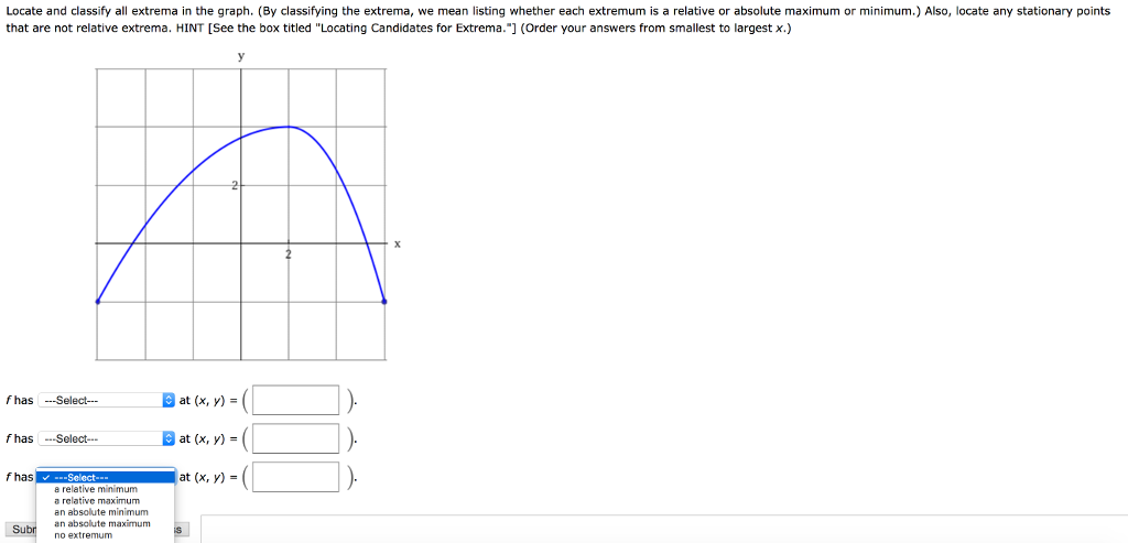Solved Locate and classify all extrema in the graph. (By | Chegg.com