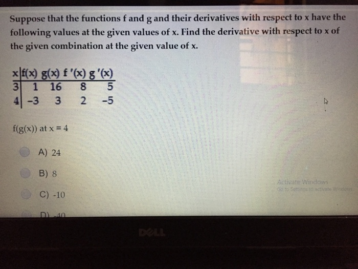Solved Suppose that the functions f and g and their | Chegg.com