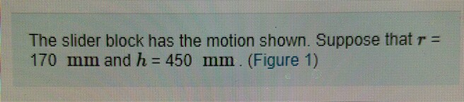 Solved The slider block has the motion shown. Suppose that r | Chegg.com