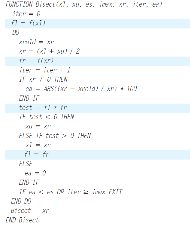 Use Bisection Method To Determine The Root Of X2