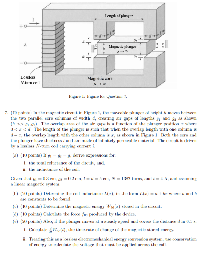 Length of plunger 91 h Magnetic plunger g1 Lossless | Chegg.com