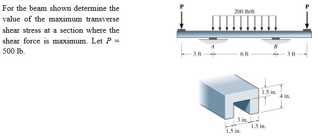 Solved For the beam shown determine the value of the maximum | Chegg.com