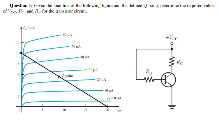 Solved Question 1: Given the load line of the following | Chegg.com