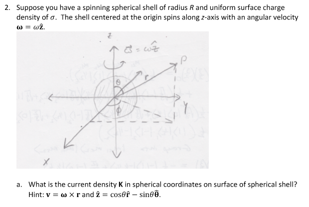Suppose you have a spinning spherical shell of radius | Chegg.com