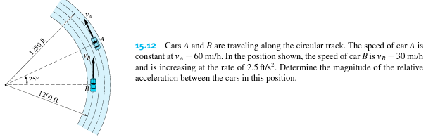 Solved 15.13 Car A is traveling on the circular road at the | Chegg.com