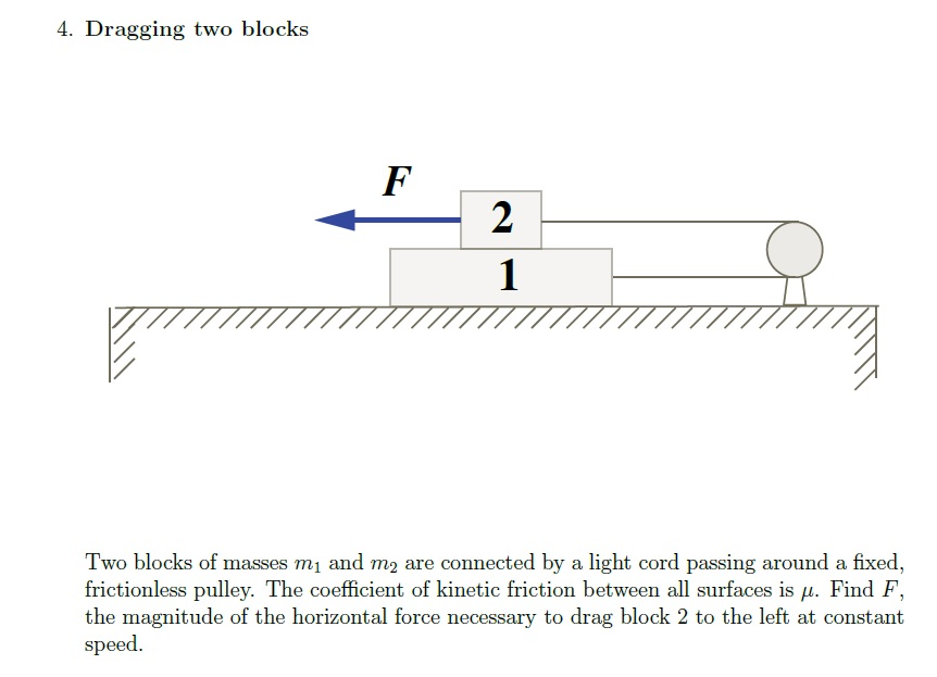 Solved 4. Dragging two blocks Two blocks of masses mi and ma | Chegg.com