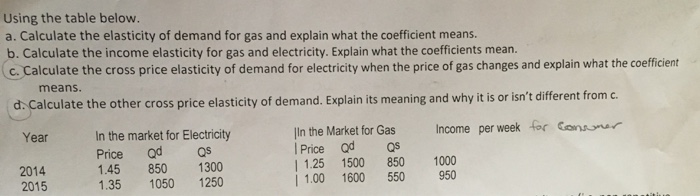 Solved Using the table below. Calculate the elasticity of | Chegg.com