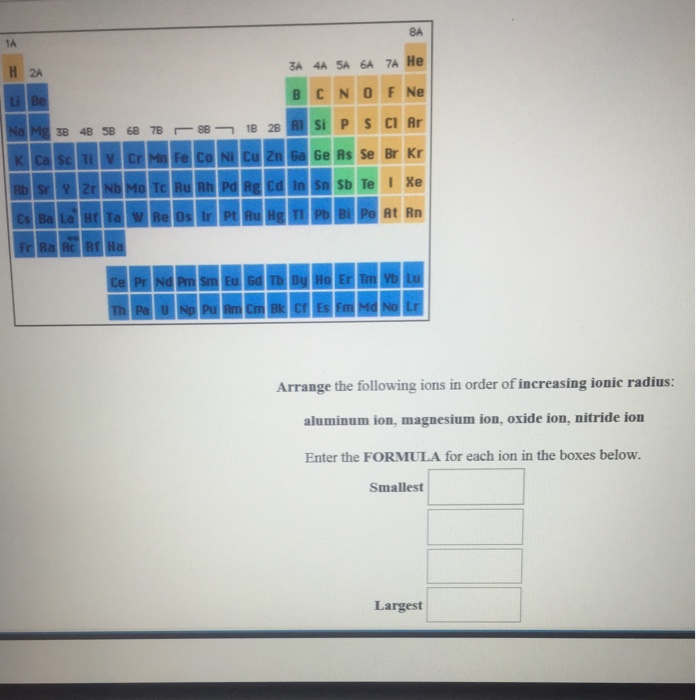 Solved Arrange the following ions in order of increasing | Chegg.com