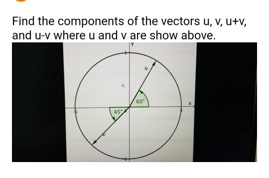 Solved Find the components of the vectors u, v, utv, and u-v | Chegg.com