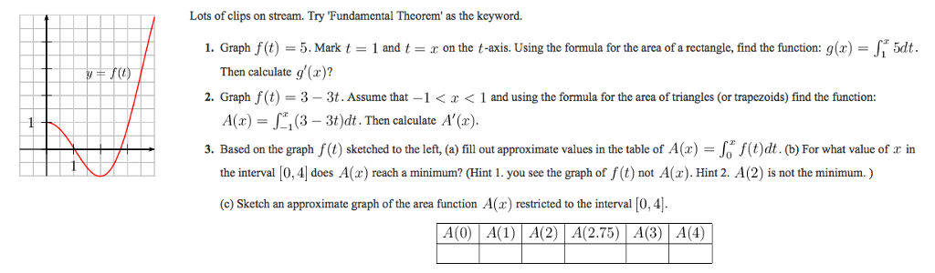 Solved Lots of clips on stream. Try Fundamental Theorem' | Chegg.com Solved Lots of clips on stream. Try Fundamental Theorem' | Chegg.com