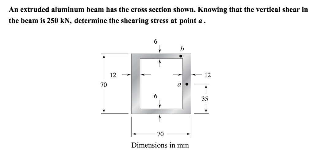 Solved An extruded aluminum beam has the cross section | Chegg.com