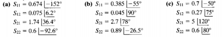 Solved draw the input and output stability circles using a | Chegg.com