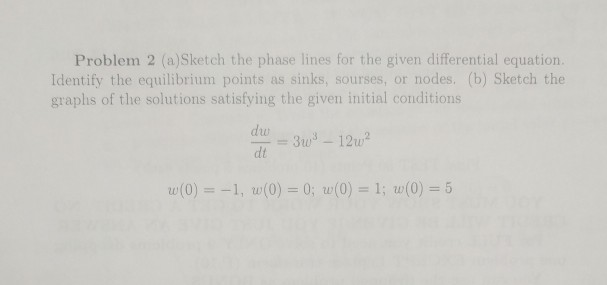 Solved Problem 2 (a)Sketch the phase lines for the given | Chegg.com