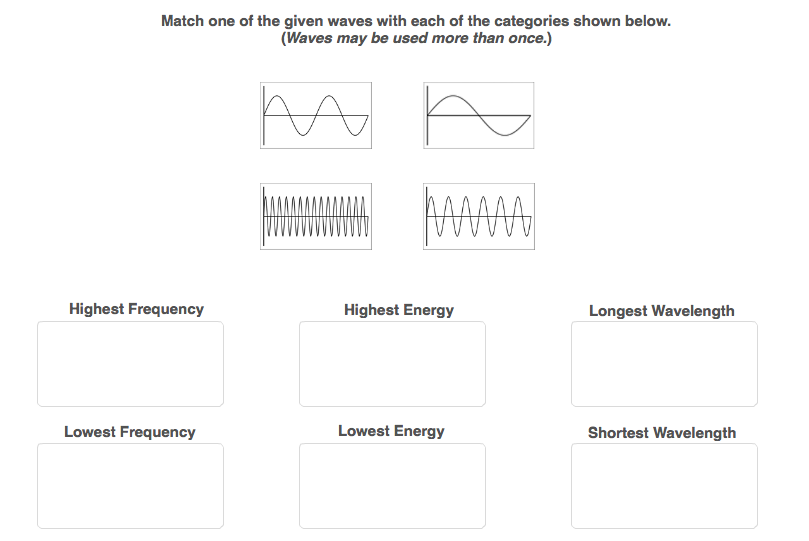 Solved Match one of the given waves with each of the | Chegg.com