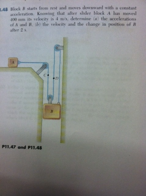 Solved Block B starts from rest and moves downward with a | Chegg.com