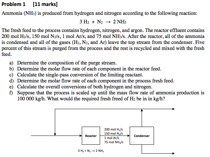 Ammonia (NH_3) is produced from hydrogen and nitrogen | Chegg.com