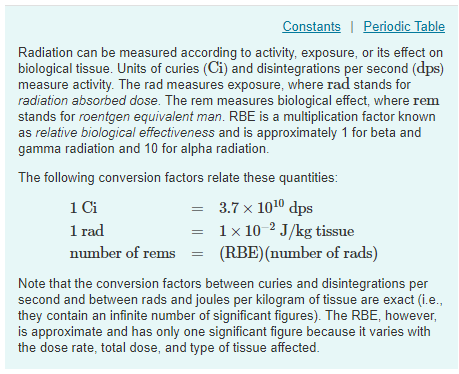 Solved Constants| Periodic Table Radiation can be measured | Chegg.com