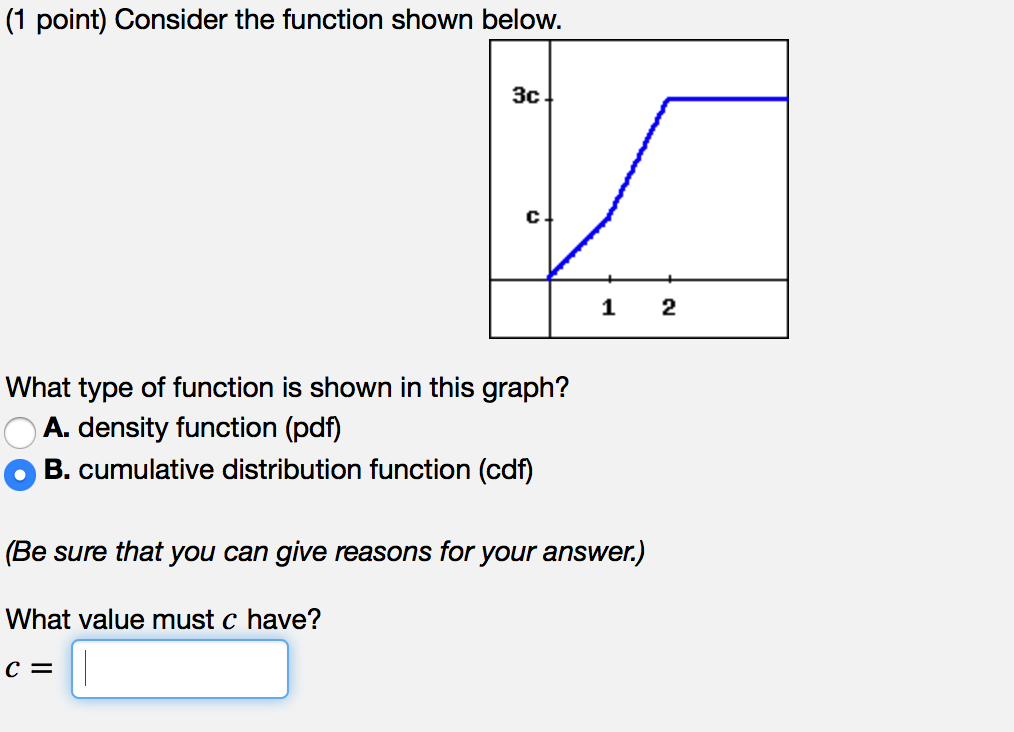 Solved 1 point) Consider the function shown below. 3c What | Chegg.com Solved 1 point) Consider the function shown below. 3c What | Chegg.com