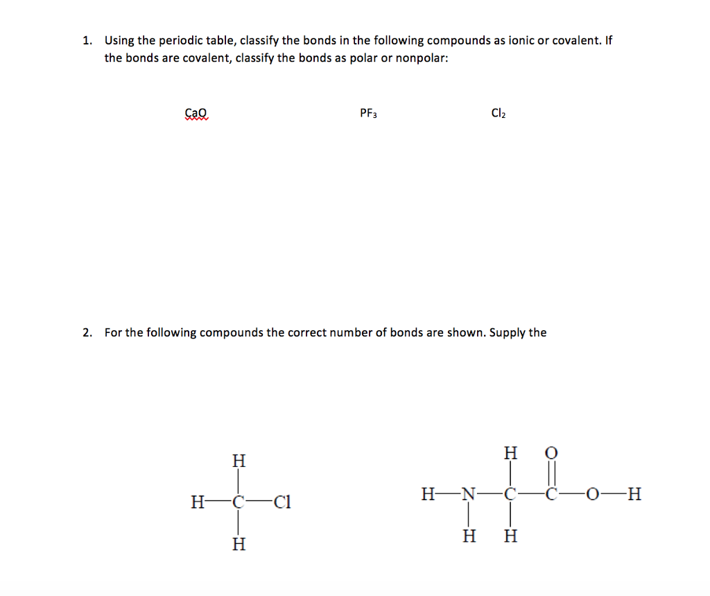 Solved Using the periodic table, classify the bonds in the | Chegg.com