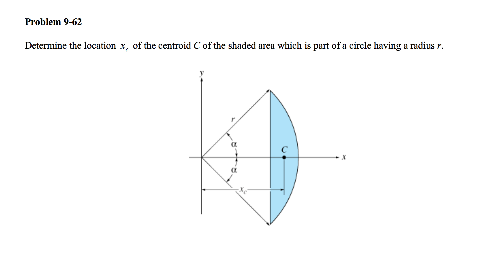 Solved Determine the location xc of the centroid C of the | Chegg.com