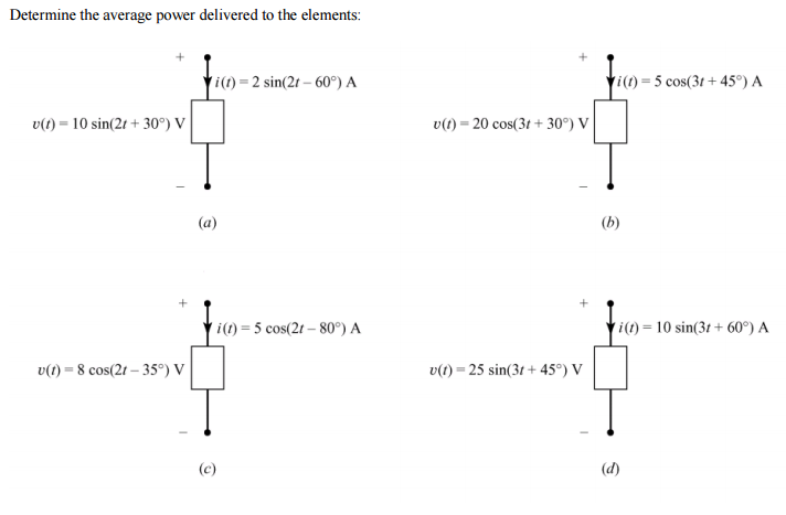 Solved Determine the average power delivered to the | Chegg.com