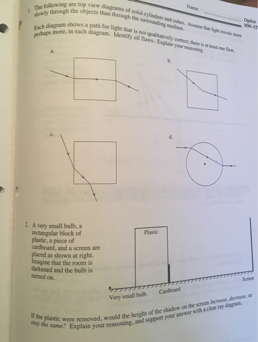 Solved The following are top view diagrams of solid | Chegg.com