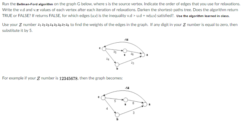 Solved Run the Bellman-Ford algorithm on the graph G below, | Chegg.com
