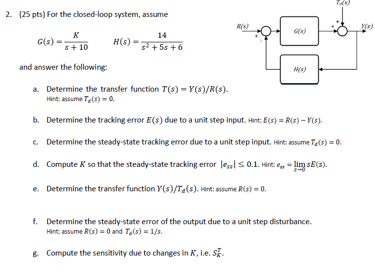 Solved Ta(s) 2. (25 pts) For the closed-loop system, assume | Chegg.com ...