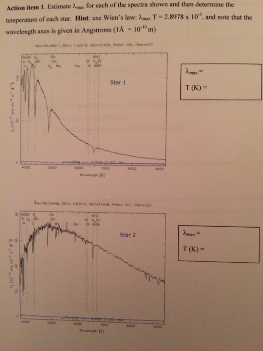 Estimate lambda_max for each of the spectra shown | Chegg.com