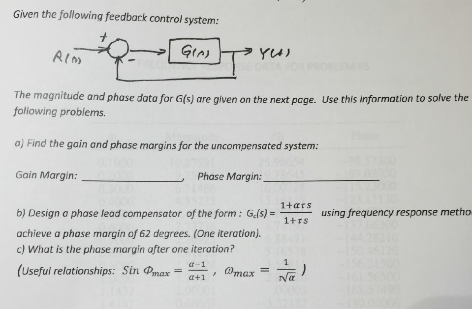 Solved Given the following feedback control system The | Chegg.com
